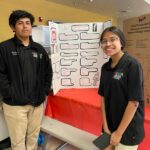 Academy Scholars Present First Ever Career Showcase - RCMA