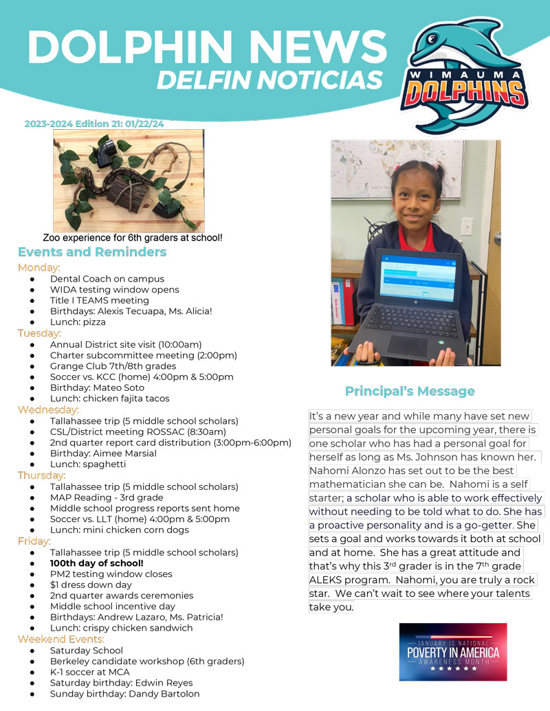 Dolphin News Week of Jan 22, 2024 - RCMA